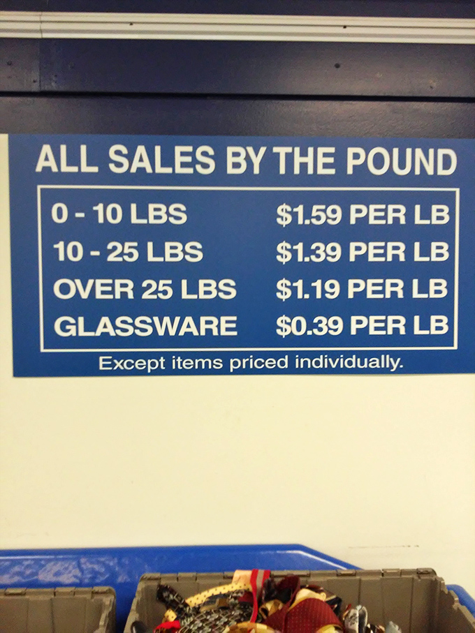 The magical pricing board that explains why savvy shoppers bring empty suitcases—more weight equals better deals in this bargain universe.