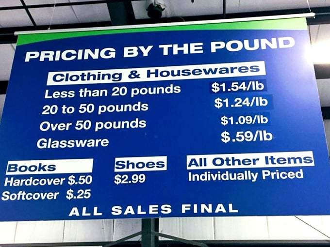 The pricing board tells the tale - when clothes cost less per pound than bananas, you know you've found bargain heaven.