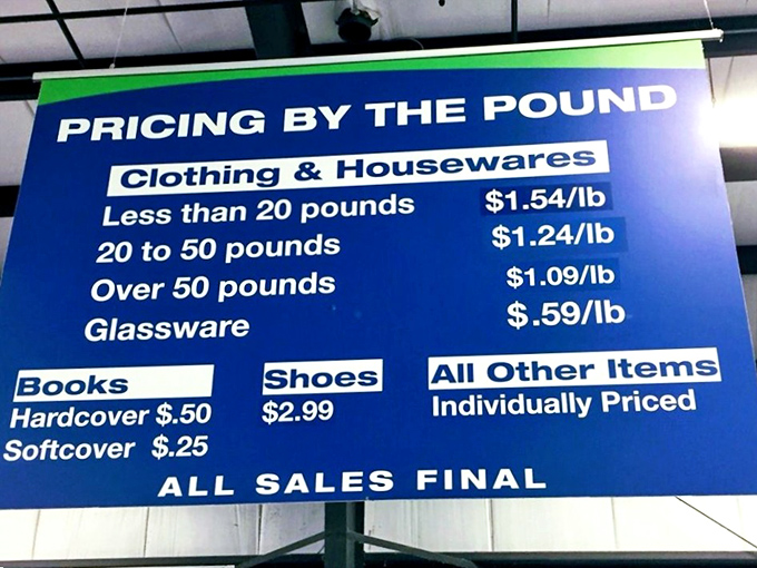 The pricing board—a thrifter's scoreboard that explains the beautiful math of paying by the pound. The heavier your cart, the lighter the price.