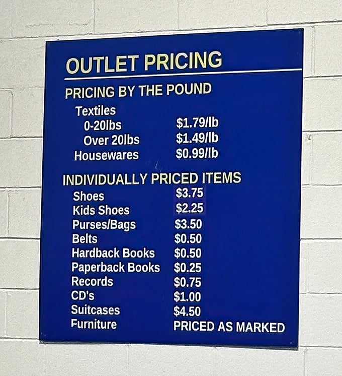 The magical pricing board that explains why cars in the parking lot have bumper stickers saying "I'd rather be thrifting" – where else can you get hardback books for 50 cents?