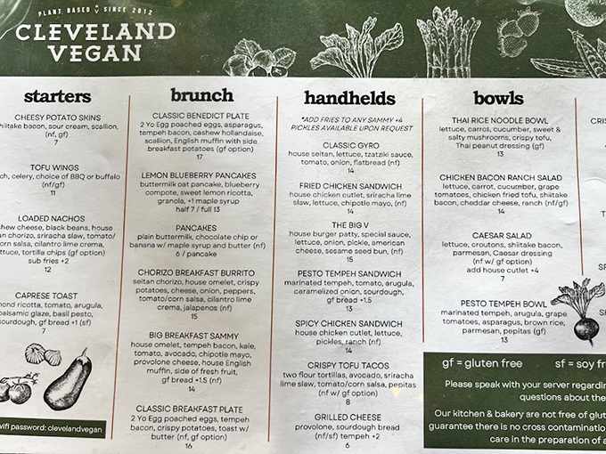 This menu isn't just a list—it's a manifesto of possibility. Who knew plants could be transformed into so many familiar favorites?