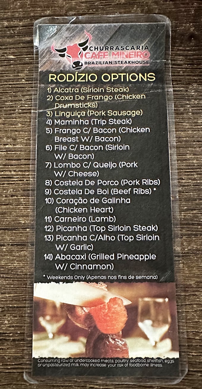 This isn't just a menu—it's a roadmap to carnivorous bliss. Fourteen protein-packed reasons to wear your stretchy pants and bring your appetite.