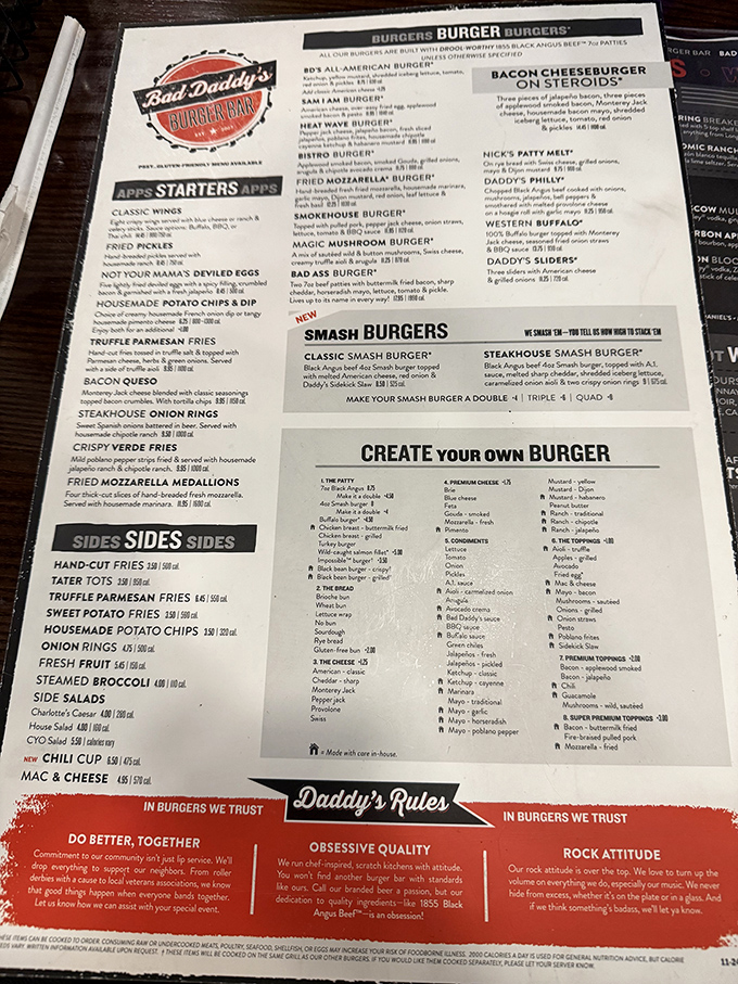 This menu isn't just a list of options—it's a roadmap to burger nirvana with detours through appetizer heaven and milkshake paradise.