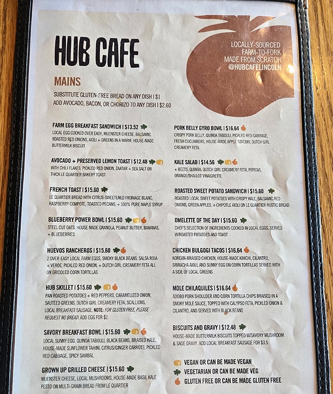 The menu reads like a love letter to Nebraska agriculture—locally-sourced ingredients transformed into dishes that make you want to high-five the chef.