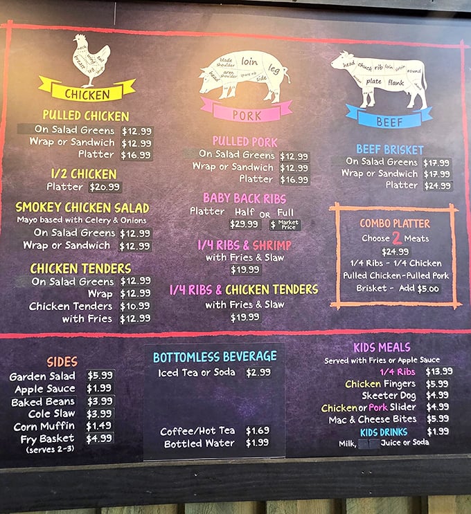 The menu board at Skeeter's reads like barbecue poetry—chicken, pork, and beef, each getting equal billing in this meaty democracy.