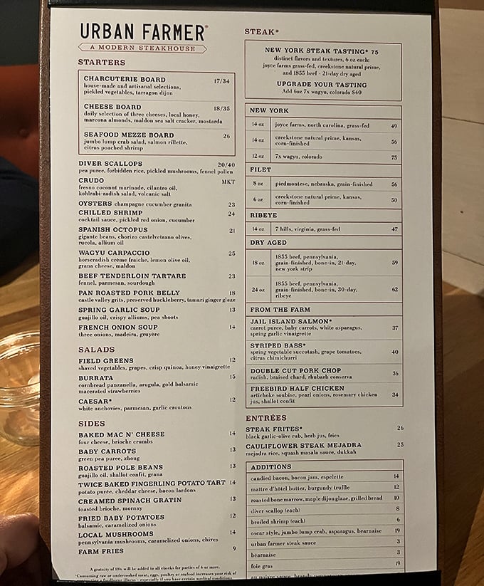 This isn't just a menu – it's a geography lesson in exceptional beef. Your taste buds are about to embark on a delicious education.