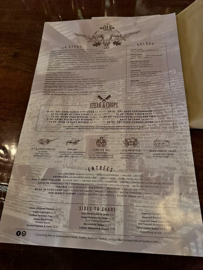 The menu reads like a love letter to carnivores, with dry-aged steaks taking center stage—a paper promise of delicious things to come.
