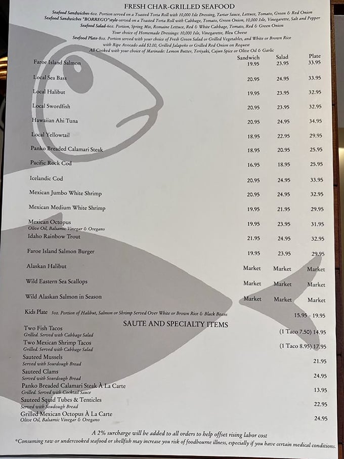 This menu isn't just a list—it's a maritime treasure map where X marks the spot for your next seafood obsession.