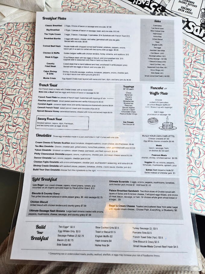 This menu isn't just reading material—it's a roadmap to happiness with breakfast served all day, because pancakes know no clock.