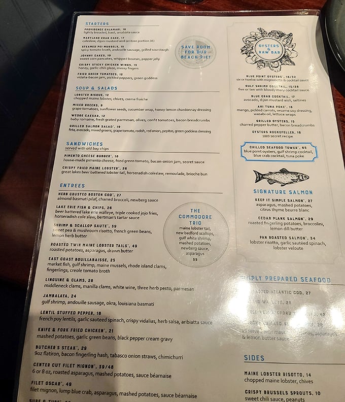 This menu isn't just a list of dishes – it's a maritime treasure map where X marks the spot for lobster tails and oysters Rockefeller.