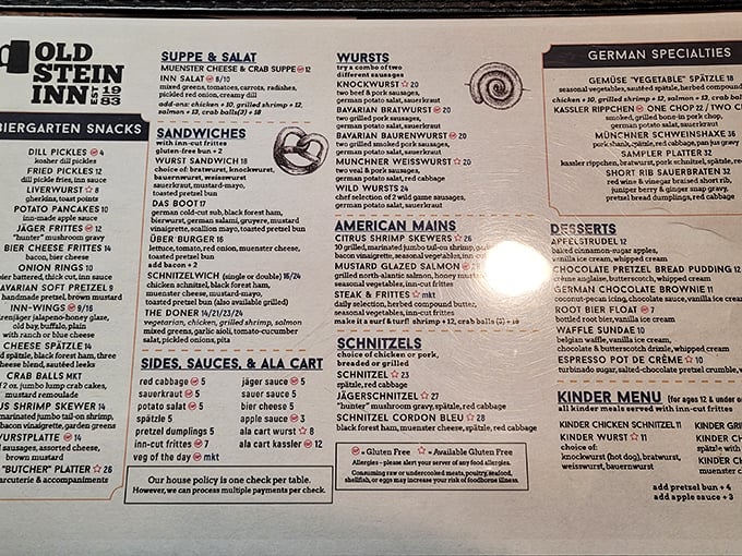 This menu isn't just a list of dishes—it's a passport to German cuisine without the jet lag. Decisions, decisions!