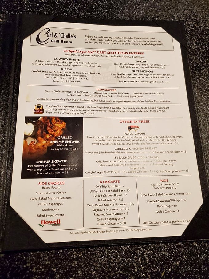 This menu isn't just a list of options—it's a roadmap to happiness. Note the temperature guide for steak perfection.