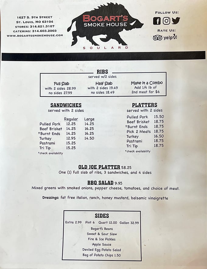 A menu of possibilities that makes decision-making the day's hardest task. From pulled pork to pastrami, each option promises a different path to barbecue bliss.