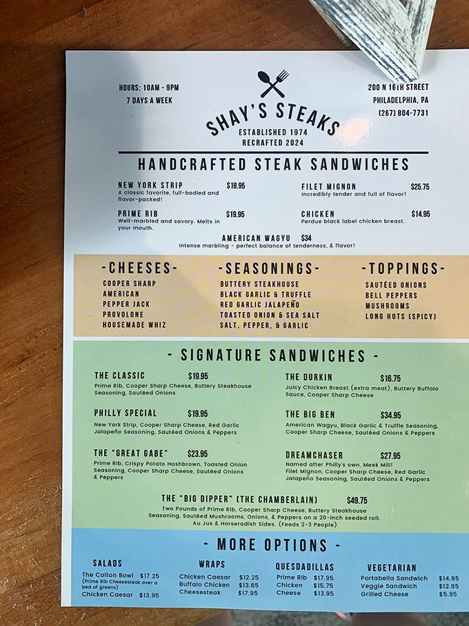 This menu isn't just a list—it's a declaration of sandwich independence. The "Big Dipper" could feed a family or one very committed individual.