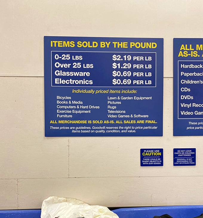 The pricing chart that changes everything – suddenly shopping becomes a mathematical adventure worth calculating.
